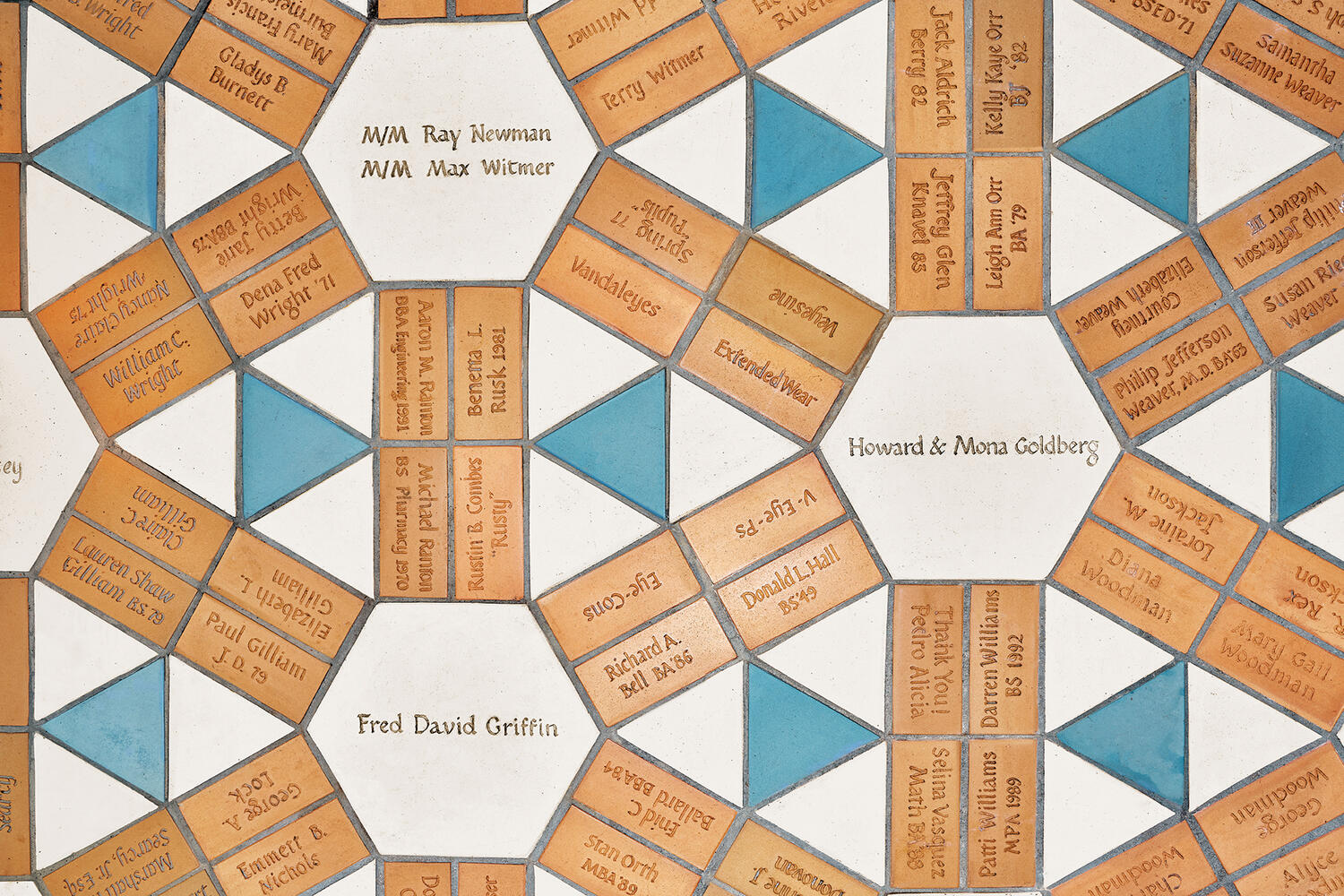 Graduation | Texas Exes